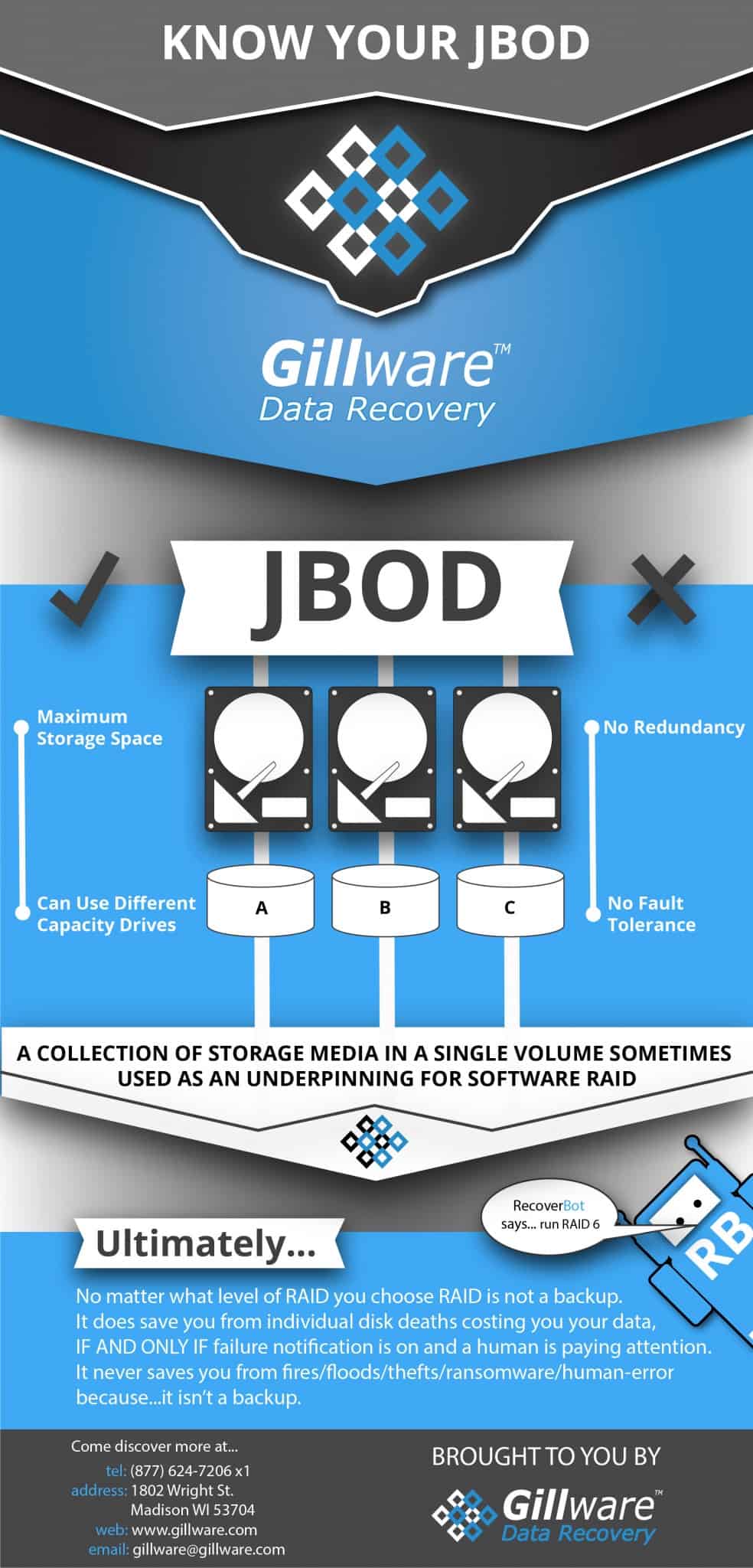 JBOD Data Recovery | JBOD Spanning Volume Recovery