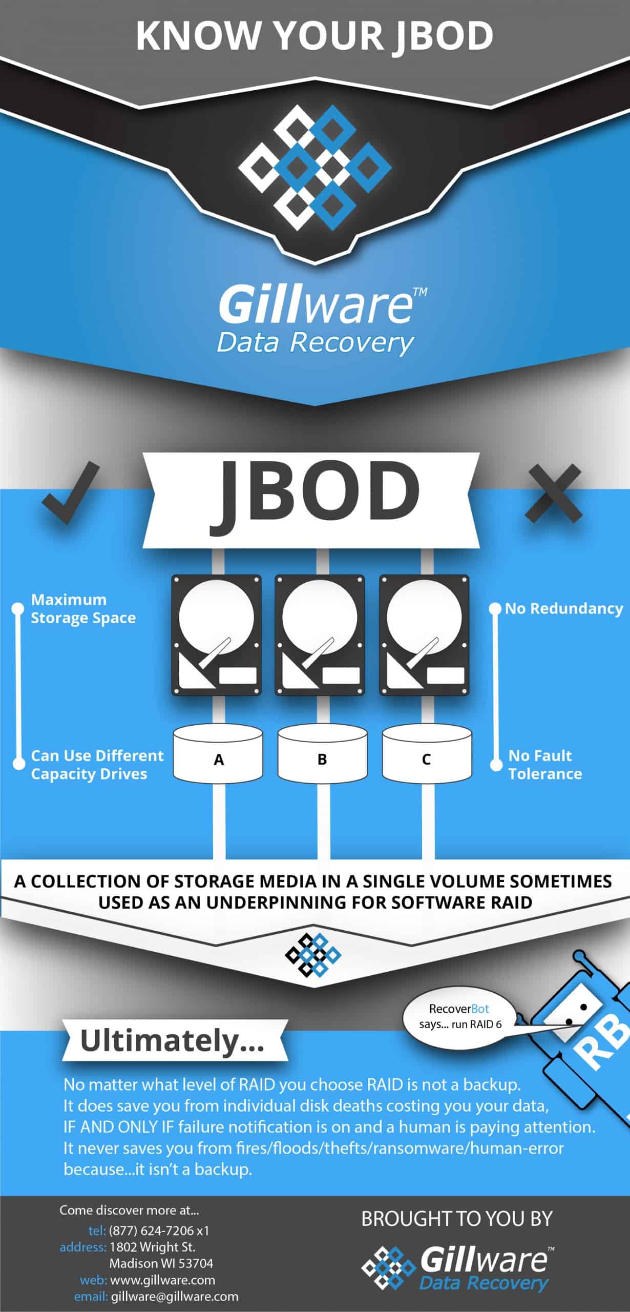 JBOD Data Recovery | JBOD Spanning Volume Recovery