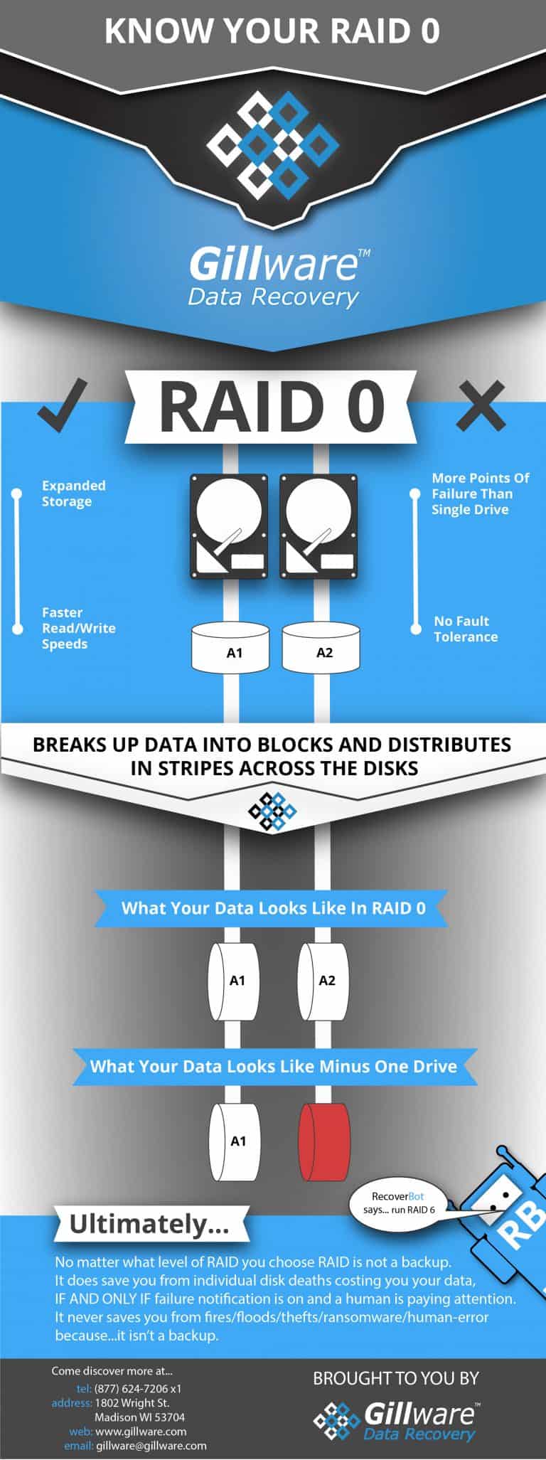RAID 0 Data Recovery: Recover Your Failed RAID 0 Array